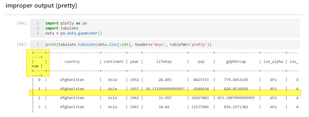 Output Garbled After 1000 Lines · Issue 102 · Astanin Python Tabulate · Github