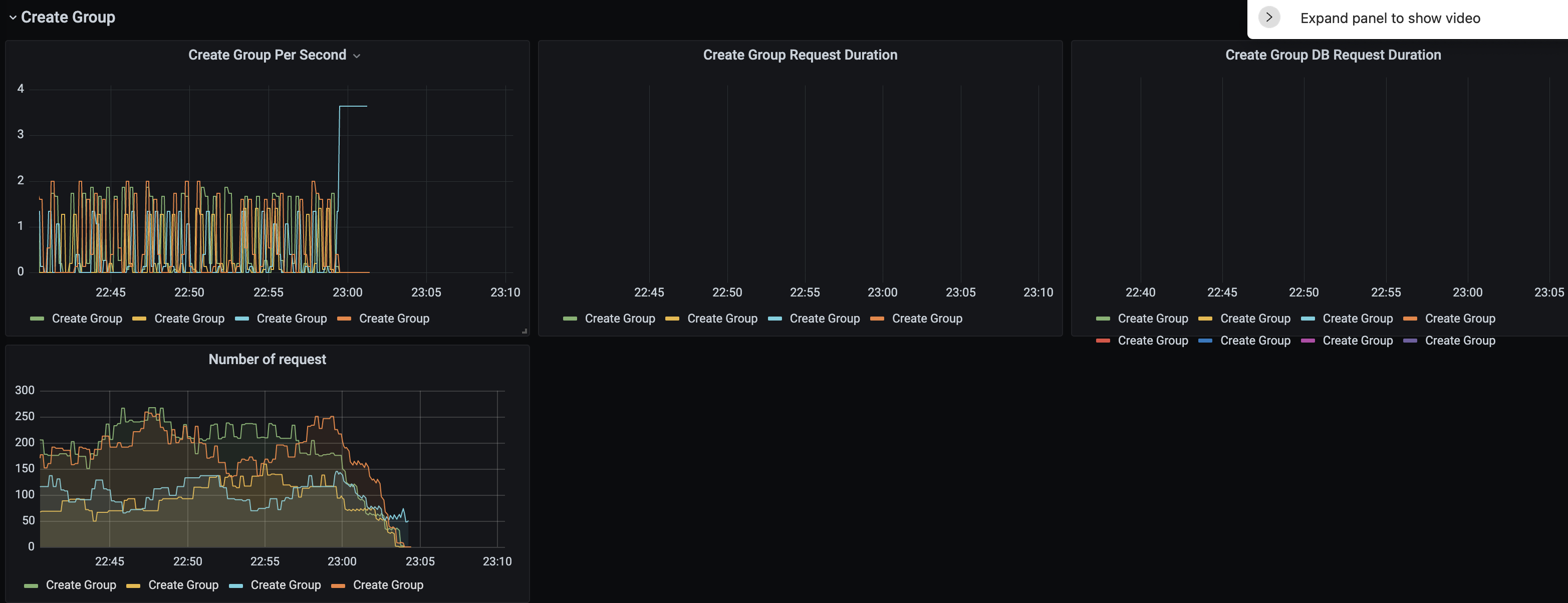 gunicorn master making hidden requests · Issue #2792 · benoitc/gunicorn · GitHub