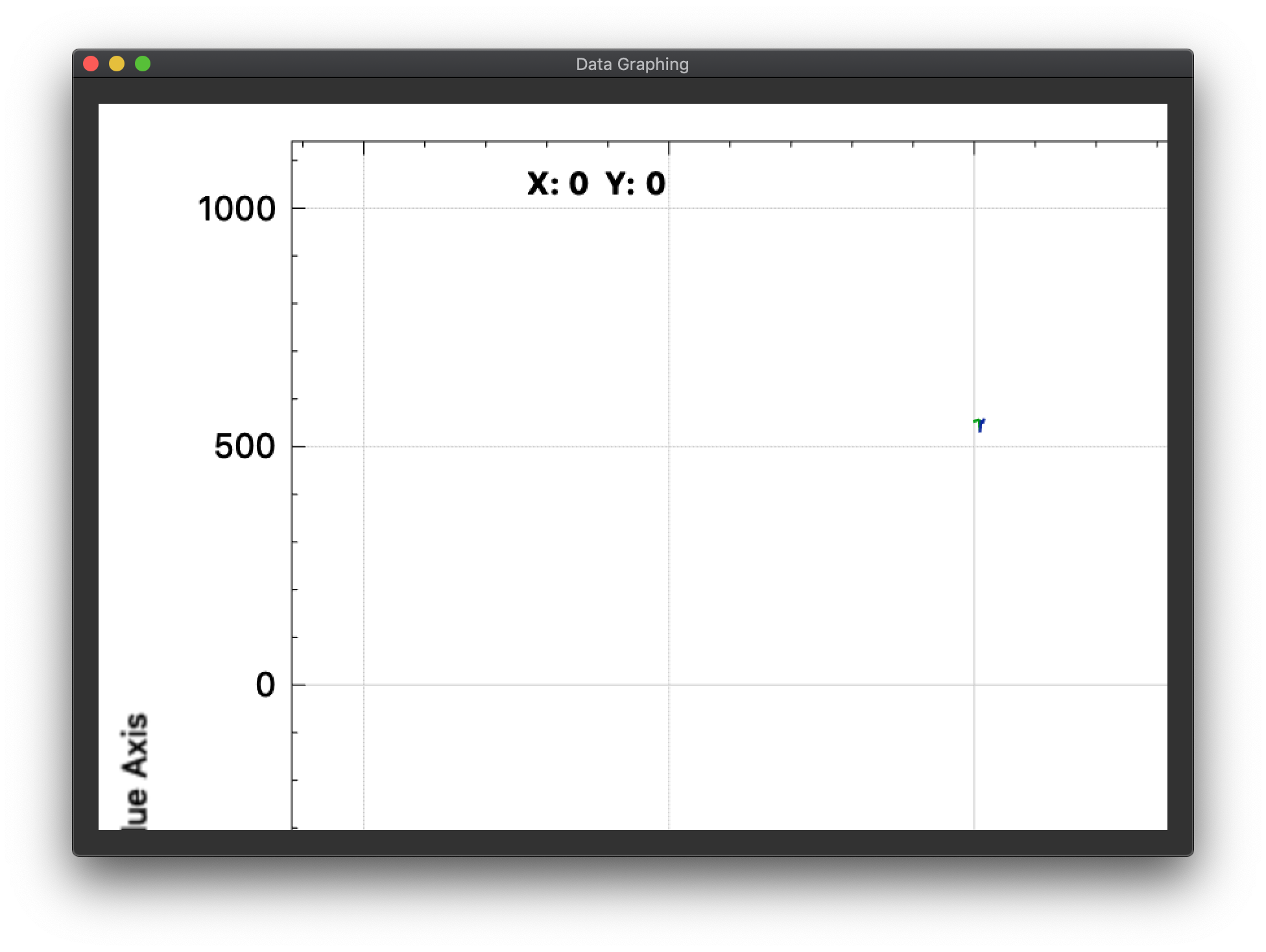 adding graphs · Issue #222 · collin80/SavvyCAN · GitHub