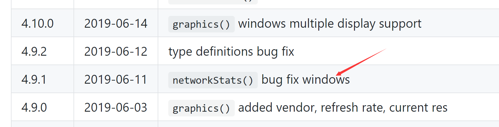 networkStats() do not work on win10 · Issue #277 · sebhildebrandt/systeminformation · GitHub