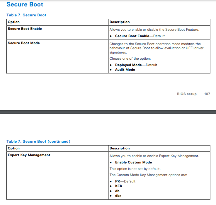 Signing HackBGRT. · Issue #88 · Metabolix/HackBGRT · GitHub