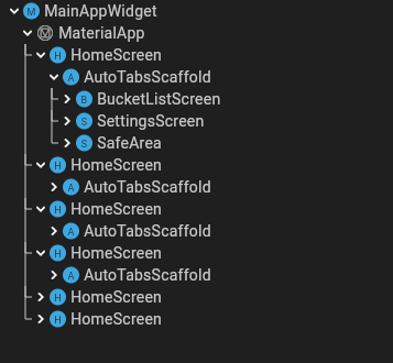 Nested navigation with AutoTabScaffold · Issue #1654 · Milad-Akarie/auto_route_library · GitHub