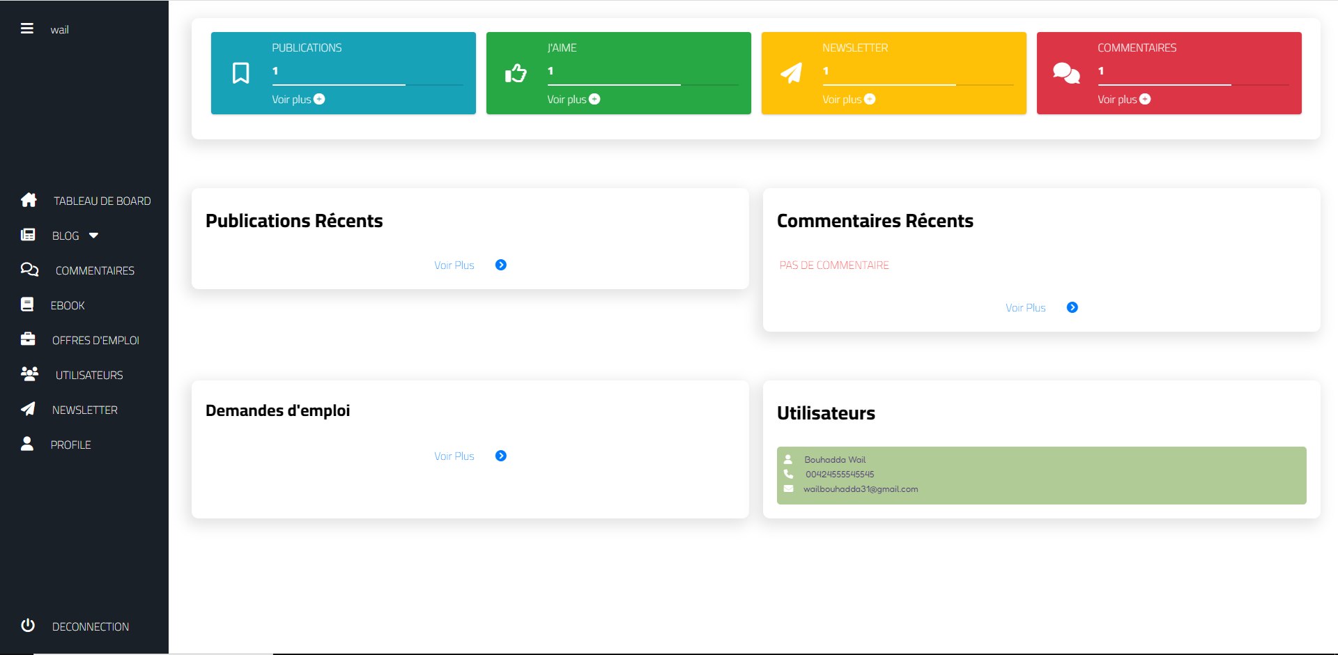 GitHub - ABDELKARIM2021/web_app_dashboard