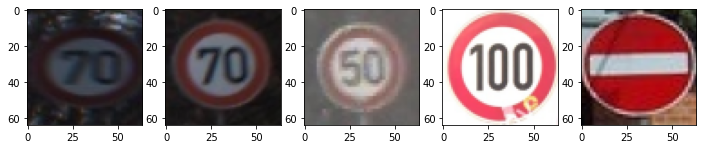 GitHub - code1715/Traffic-Sign-Classification: Traffic sign classifier based on CNN with 97% ...