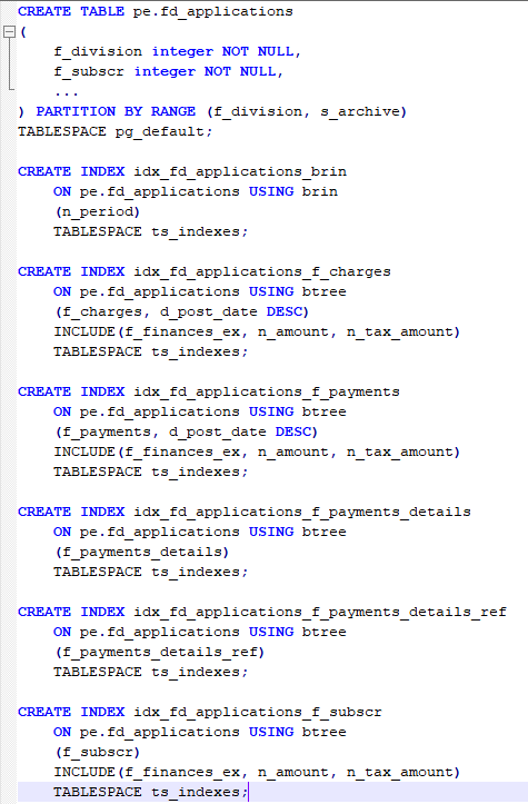Теряются индексы на родительской секционированной таблице · Issue #35 · pgcodekeeper ...