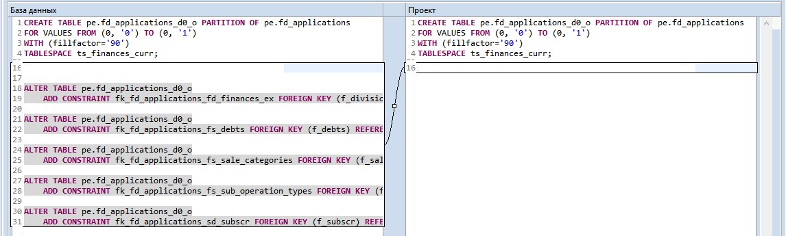 Генерация избыточного кода для дочерней секционированной таблицы · Issue #36 · pgcodekeeper ...