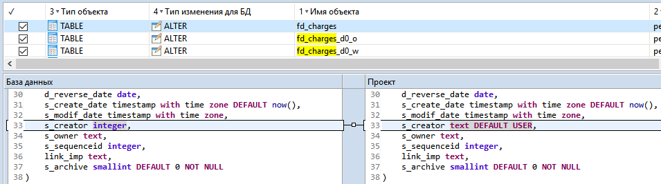 Изменение типа поля с установкой DEFAULT в секционированной таблице · Issue #51 · pgcodekeeper ...