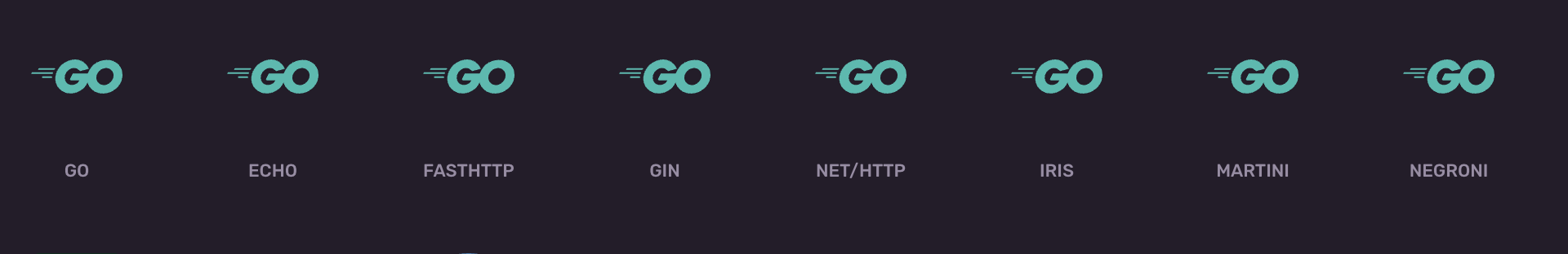 Add Framework Specific Icons to Go platforms · Issue #54168 · getsentry/sentry · GitHub