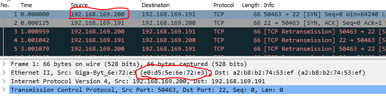 "reply-to" feature (enabled by default) breaks RFC1122 section 3.3.1.1 ...