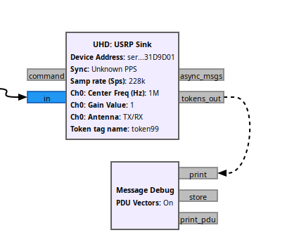 Stream consumption feedback in USRP Sink using a token tag · Issue ...