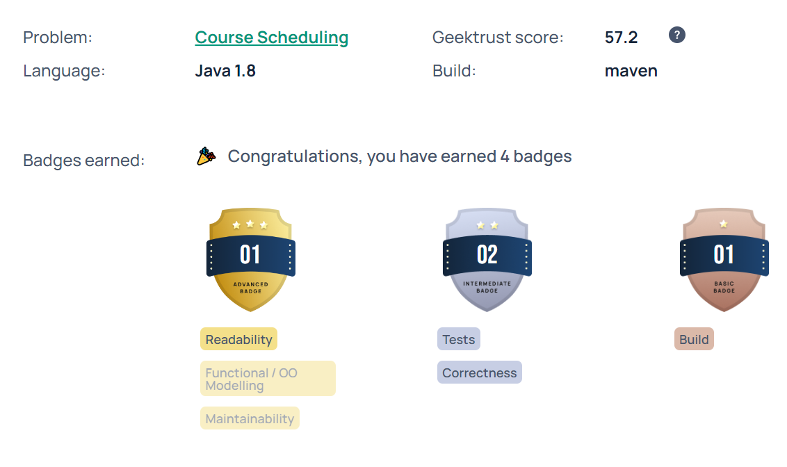 Github Shubhamharitashlms Learningmanagementsystem Learning Management System Course 9665