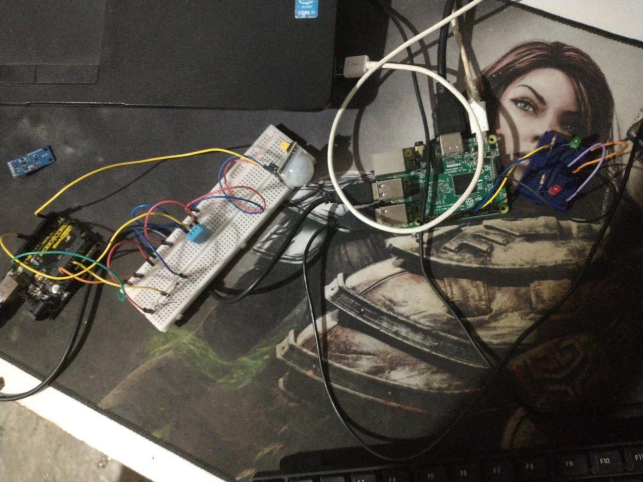 GitHub - Carlos-Alfredo/Smartroom: Projeto SmartRoom usando Raspberry pi