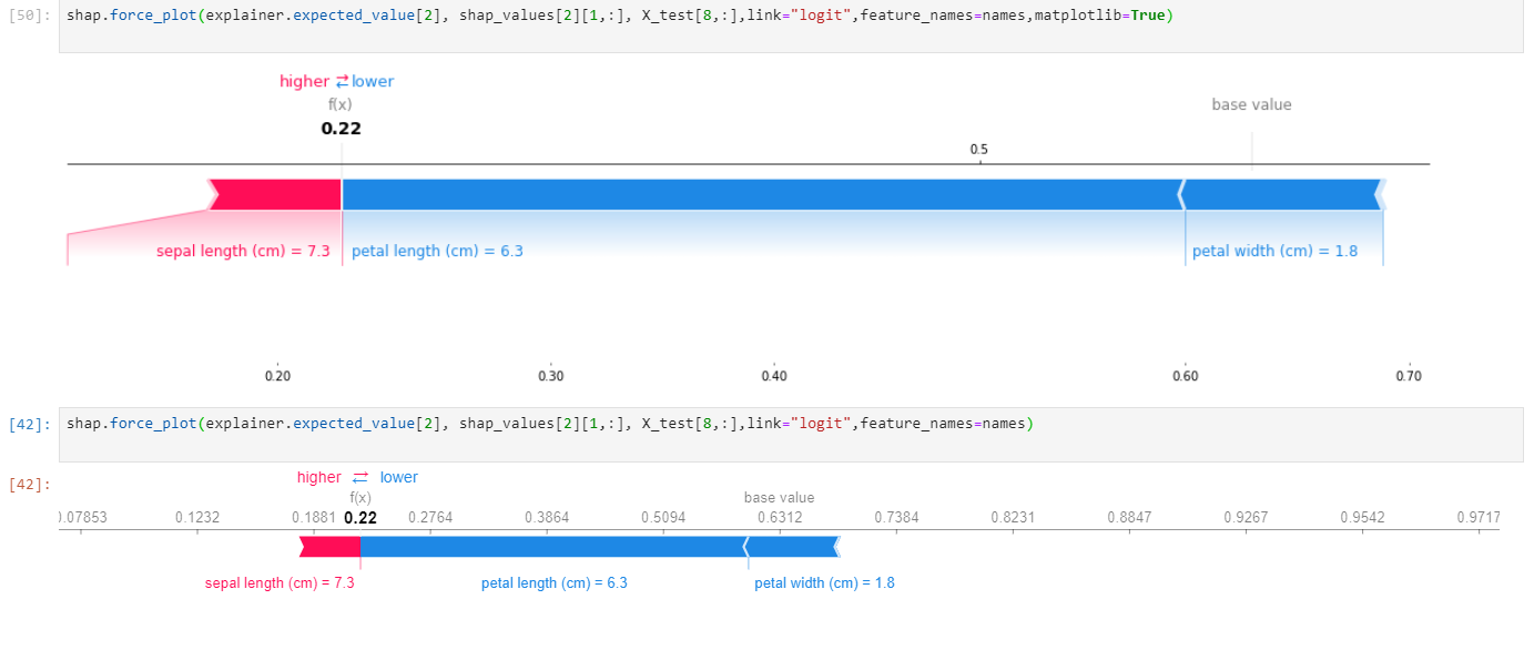 issues with shap.Force_plot in Spyder · Issue #1583 · shap/shap · GitHub