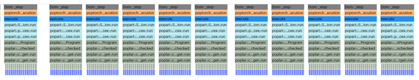 IPU slower than GPU · Issue #160 · datamol-io/graphium · GitHub