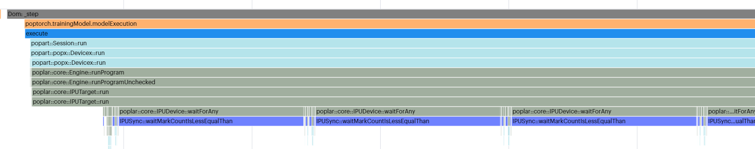 IPU slower than GPU · Issue #160 · datamol-io/graphium · GitHub