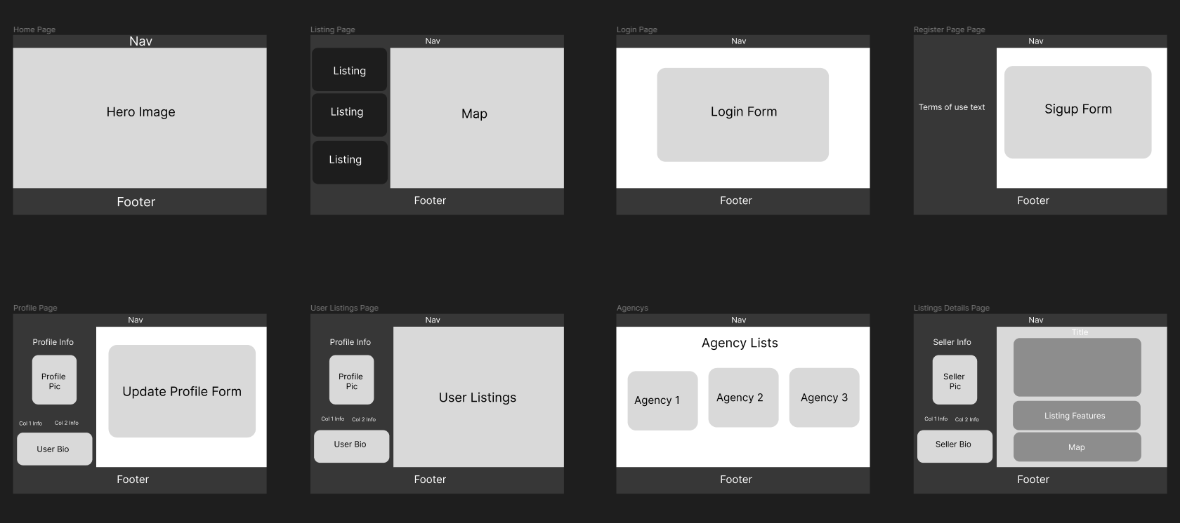 GitHub - TonnyG95/MyHomeFrontend