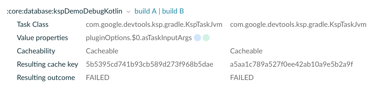 CommandLineArgumentProviders included as pluginOptions · Issue #1359 · google/ksp · GitHub