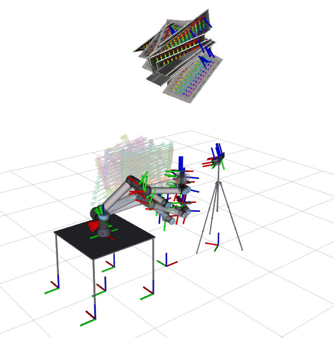 RGBD camera simulation in gazebo is not using the proper frame ids · Issue #327 · lardemua/atom ...