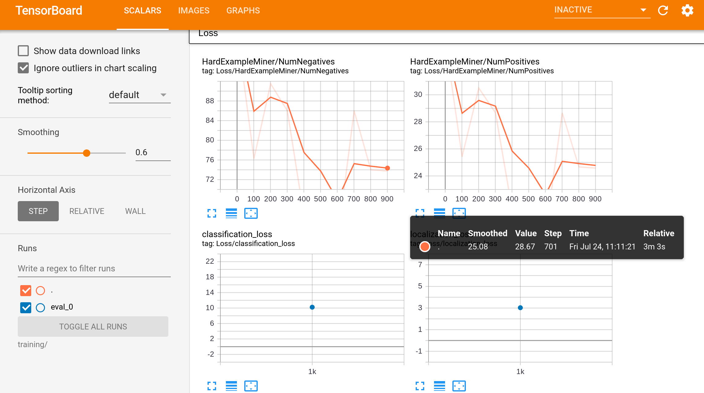 using tensor-board to display model accuracy and loss but getting error ...
