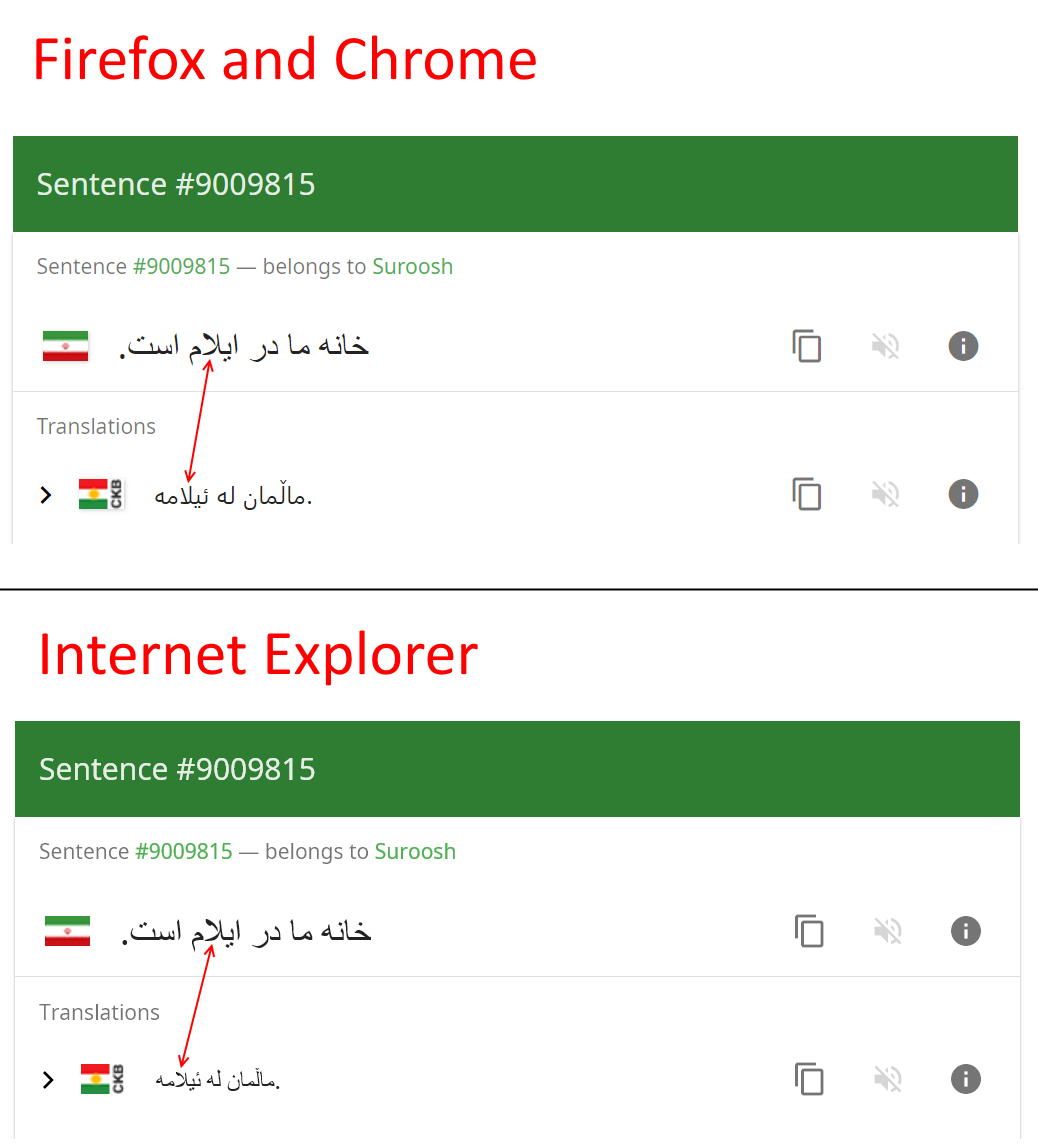Some final adjustments for the Kurdish languages · Issue #2570 · Tatoeba/tatoeba2 · GitHub