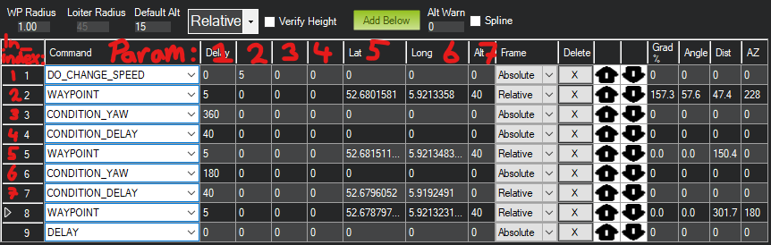 GitHub - erikbaas/waypoint_automator: File to read and adjust waypoints automatically, which can ...