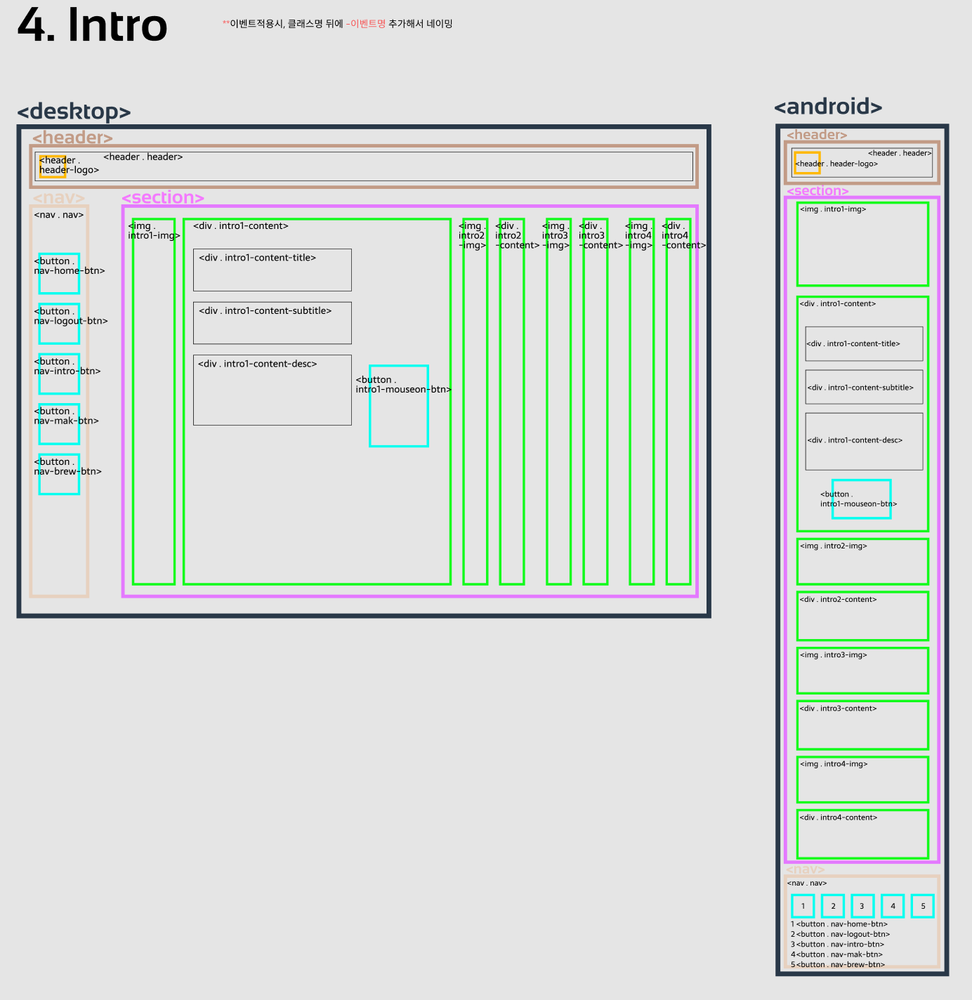 GitHub - jeon-seongjae/Jumo-Server-jeon