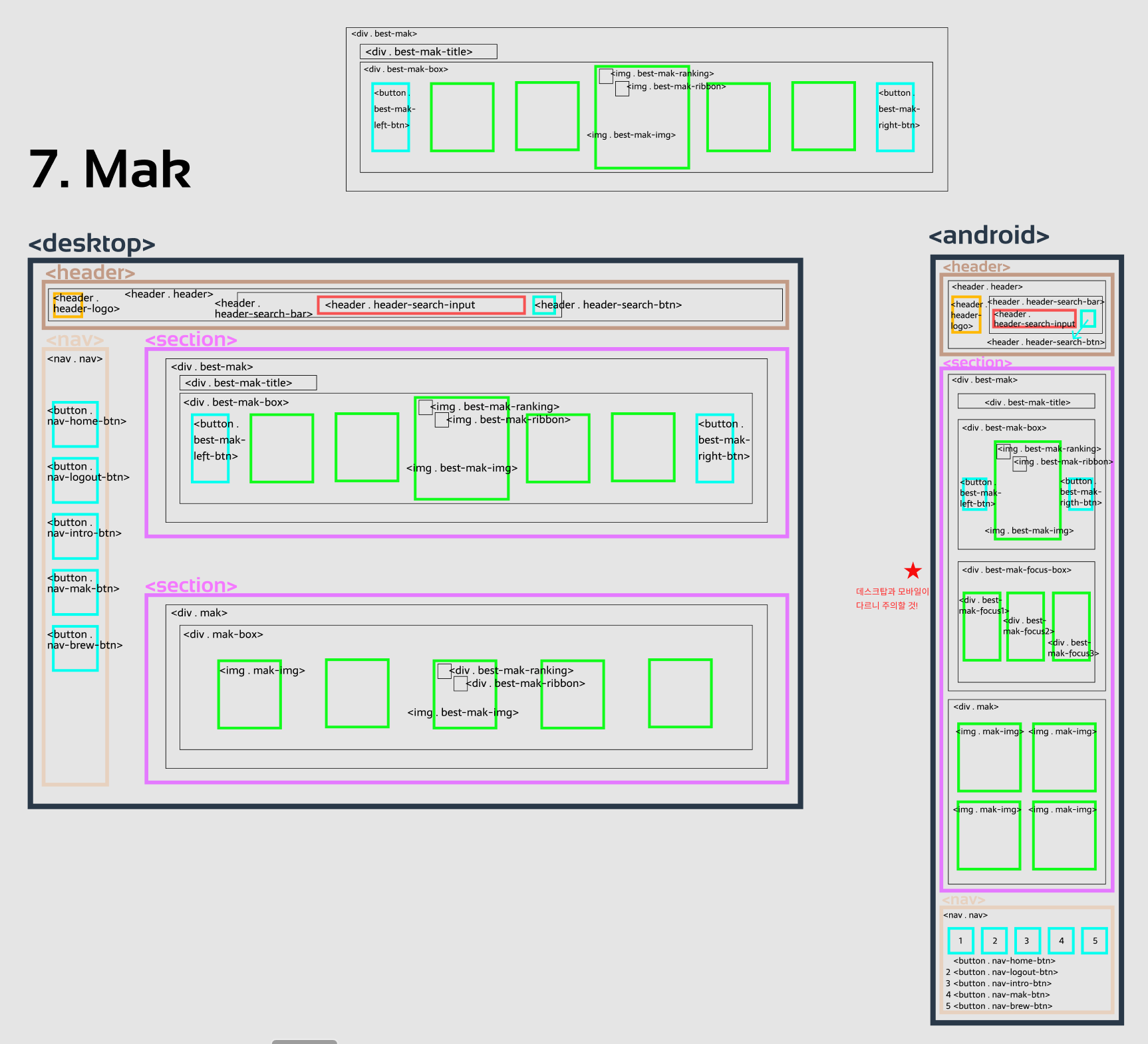 GitHub - jeon-seongjae/Jumo-Server-jeon