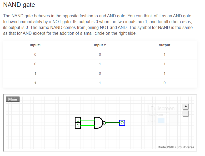Incorrect NOR and XOR Descriptions · Issue #161 · CircuitVerse/Interactive-Book · GitHub