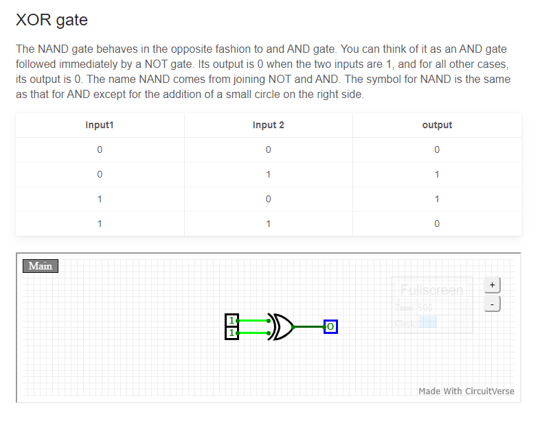 Incorrect NOR and XOR Descriptions · Issue #161 · CircuitVerse/Interactive-Book · GitHub