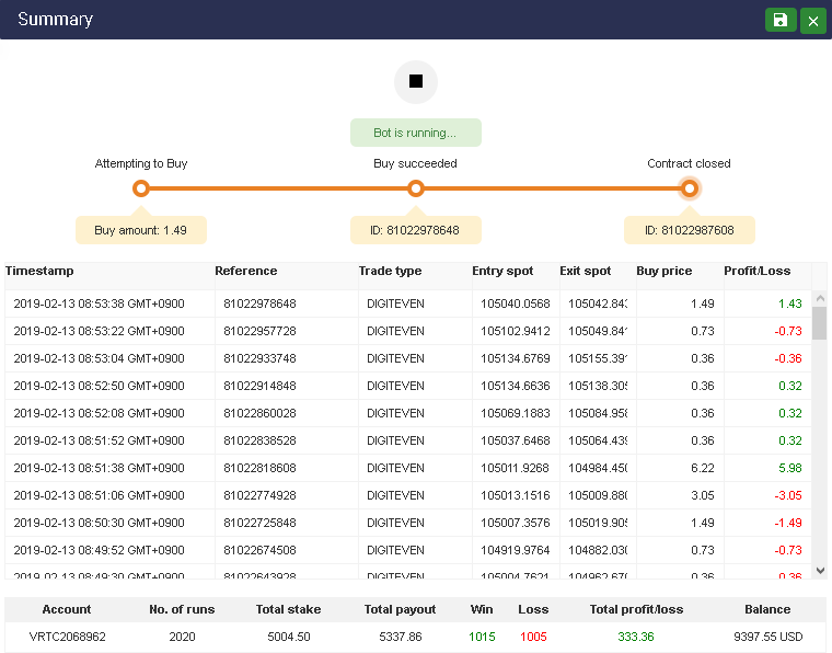 Can anyone create an Odd/Even bot? · Issue #1196 · binary-com/binary-bot · GitHub