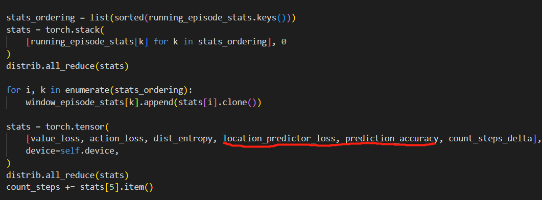 Questions about ddppo · Issue #83 · facebookresearch/sound-spaces · GitHub