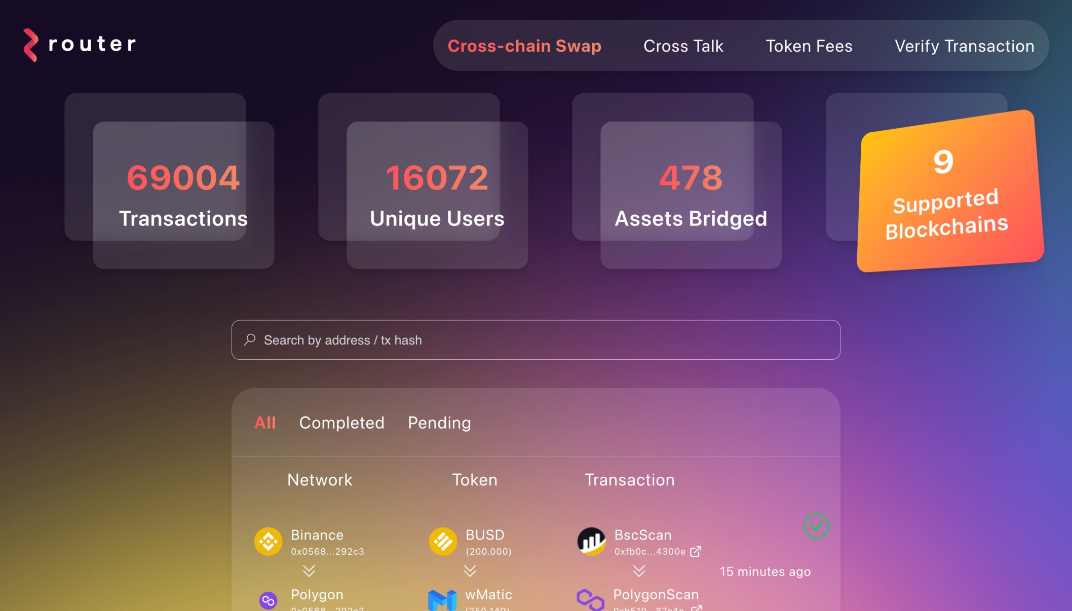 GitHub - hellskater/router-explorer-redesign: A redesign of Router ...