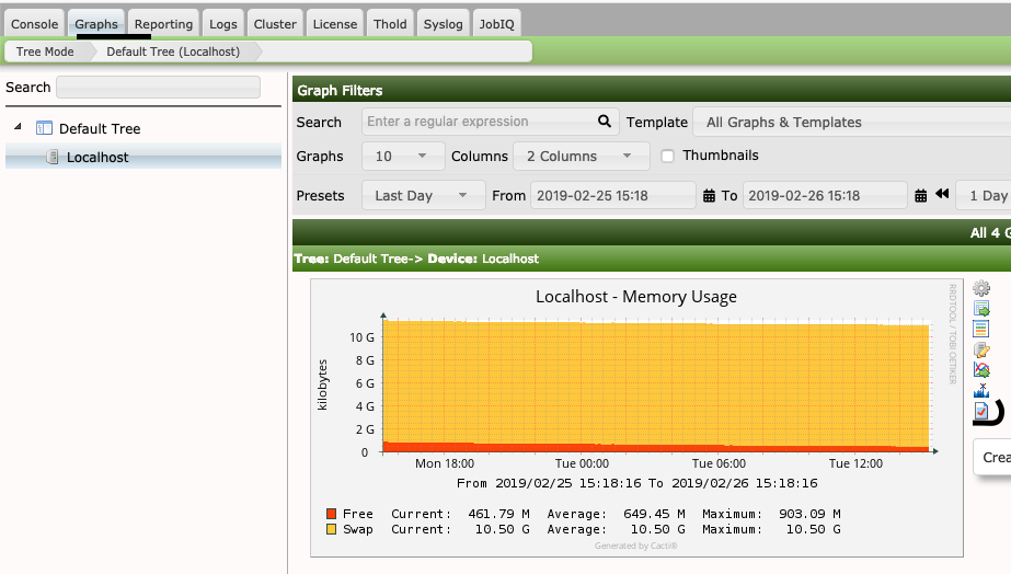 Can not create thold for graph · Issue #257 · Cacti/plugin_thold · GitHub