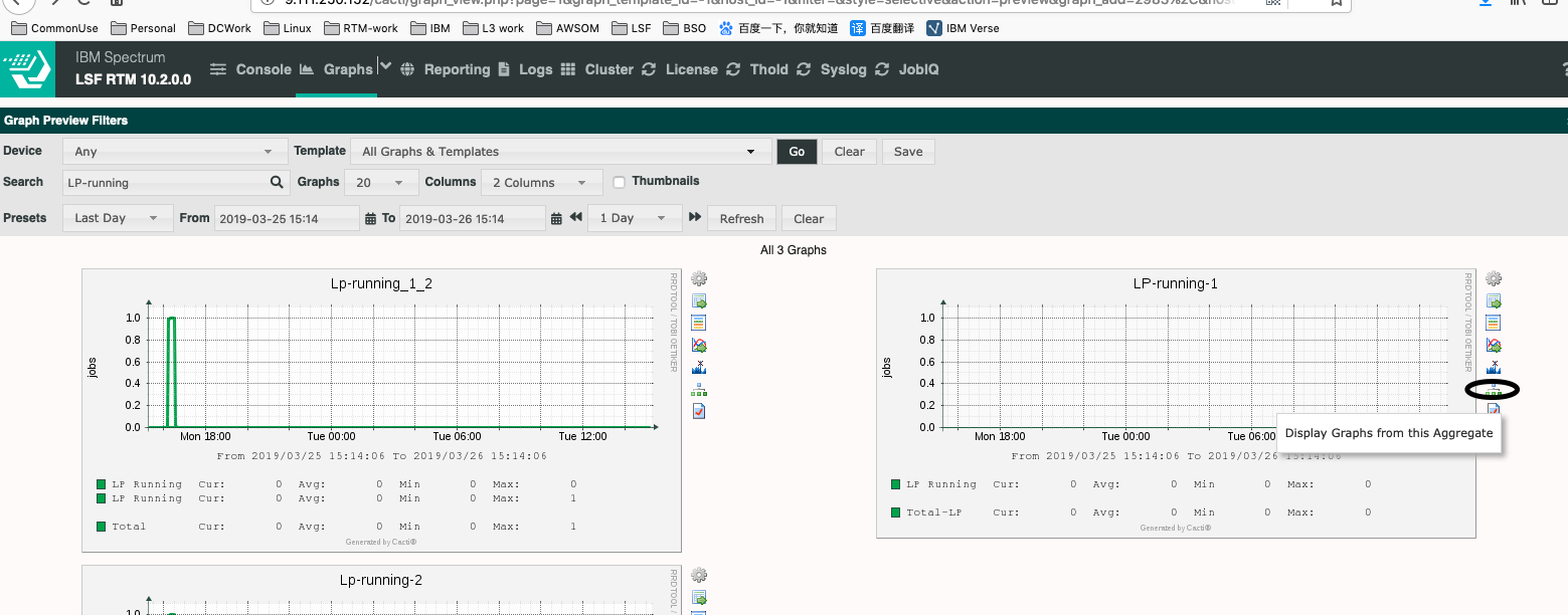 When viewing an aggregate graph, 'Display graphs from this aggregate ...