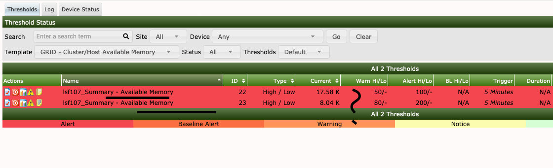 Can not distinct threshold with same graph template but with different DataSource · Issue #315 ...