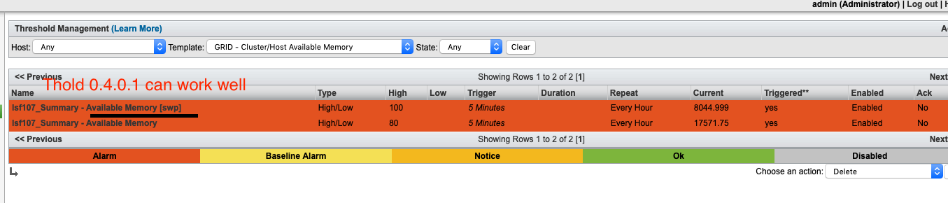 Can not distinct threshold with same graph template but with different DataSource · Issue #315 ...