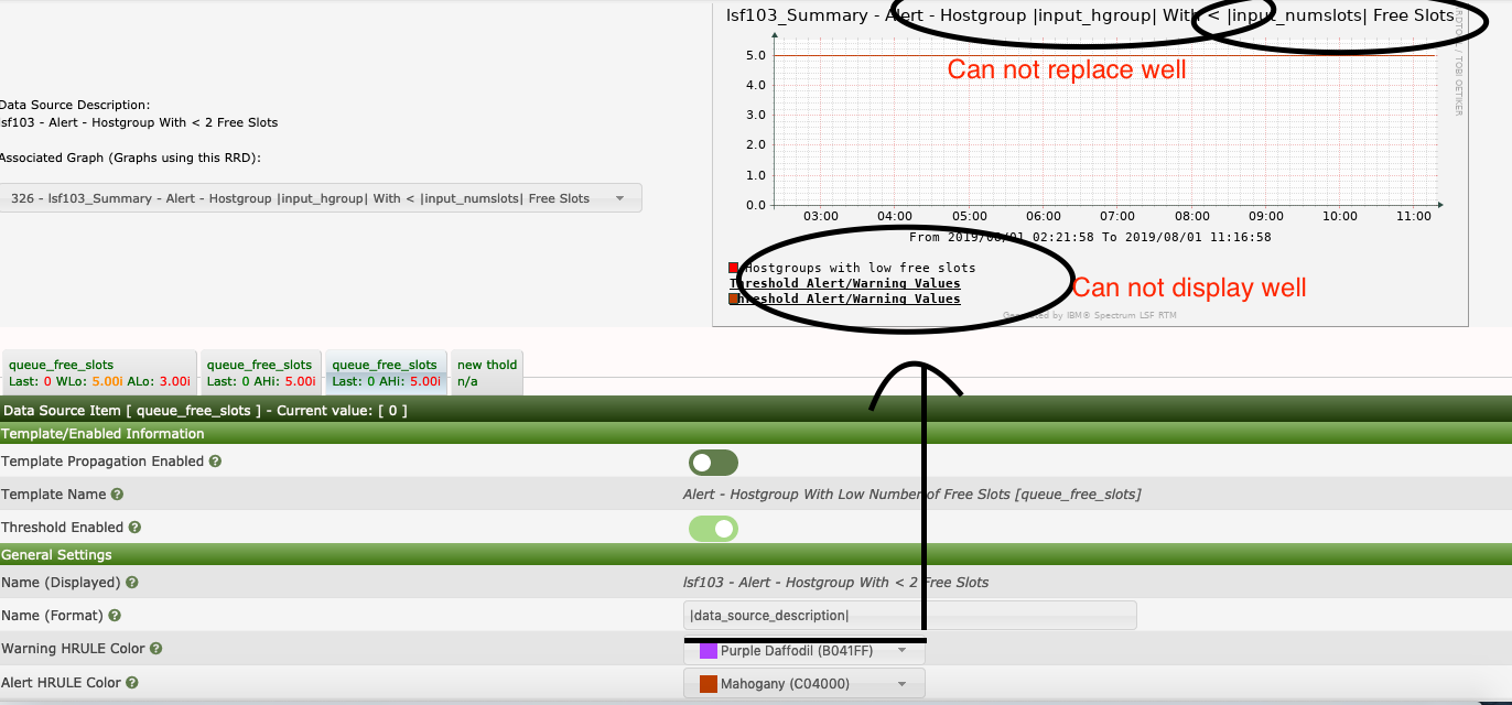 Can not replace thold name to correct one and description display incorrect with long name ...