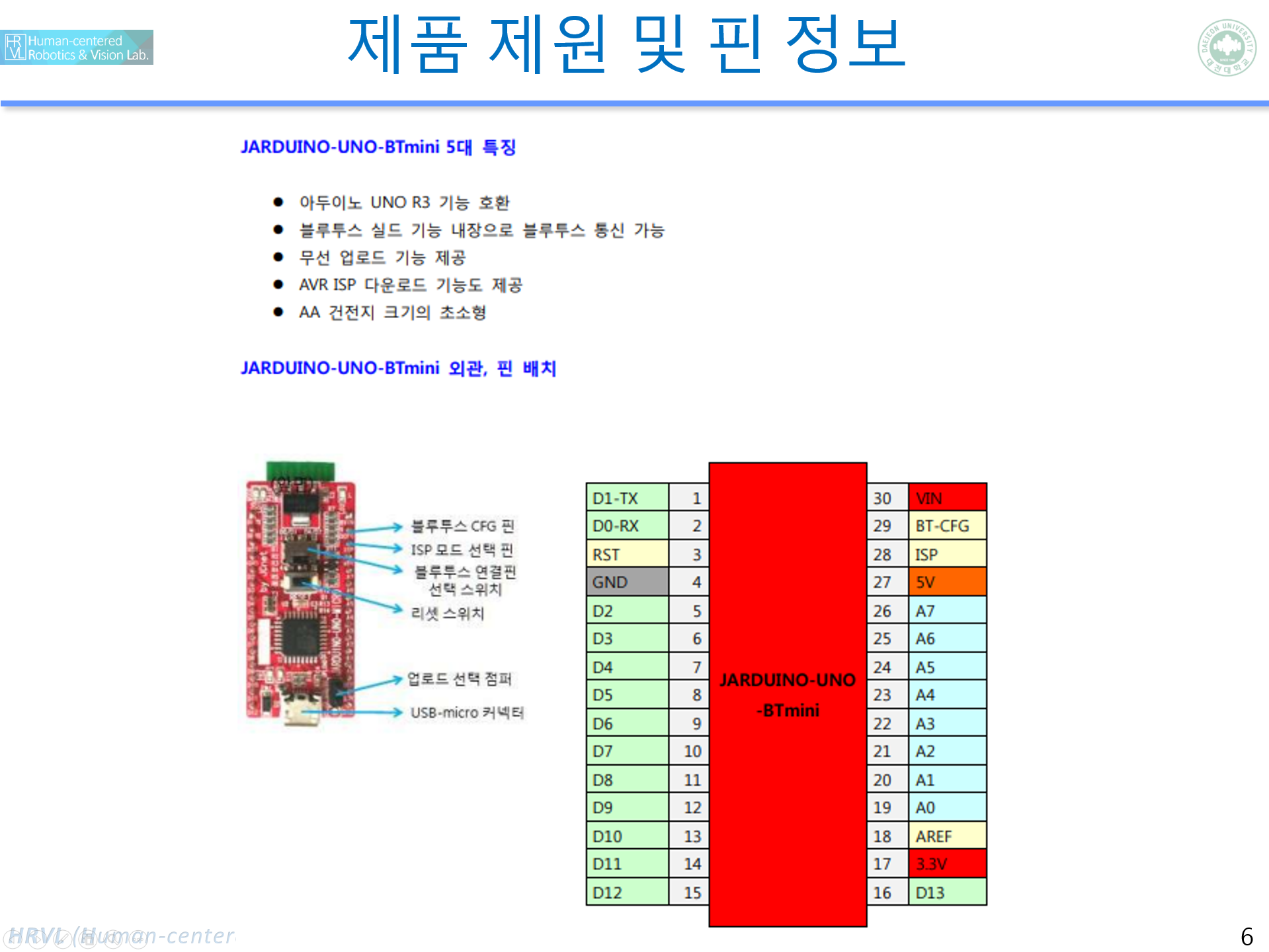 GitHub - dmlthd1995/Integrated-Power-Management-System: 통합 시선제어 연구 로봇 플랫폼 (HRVL GBot)을 위한 통합 전원 ...