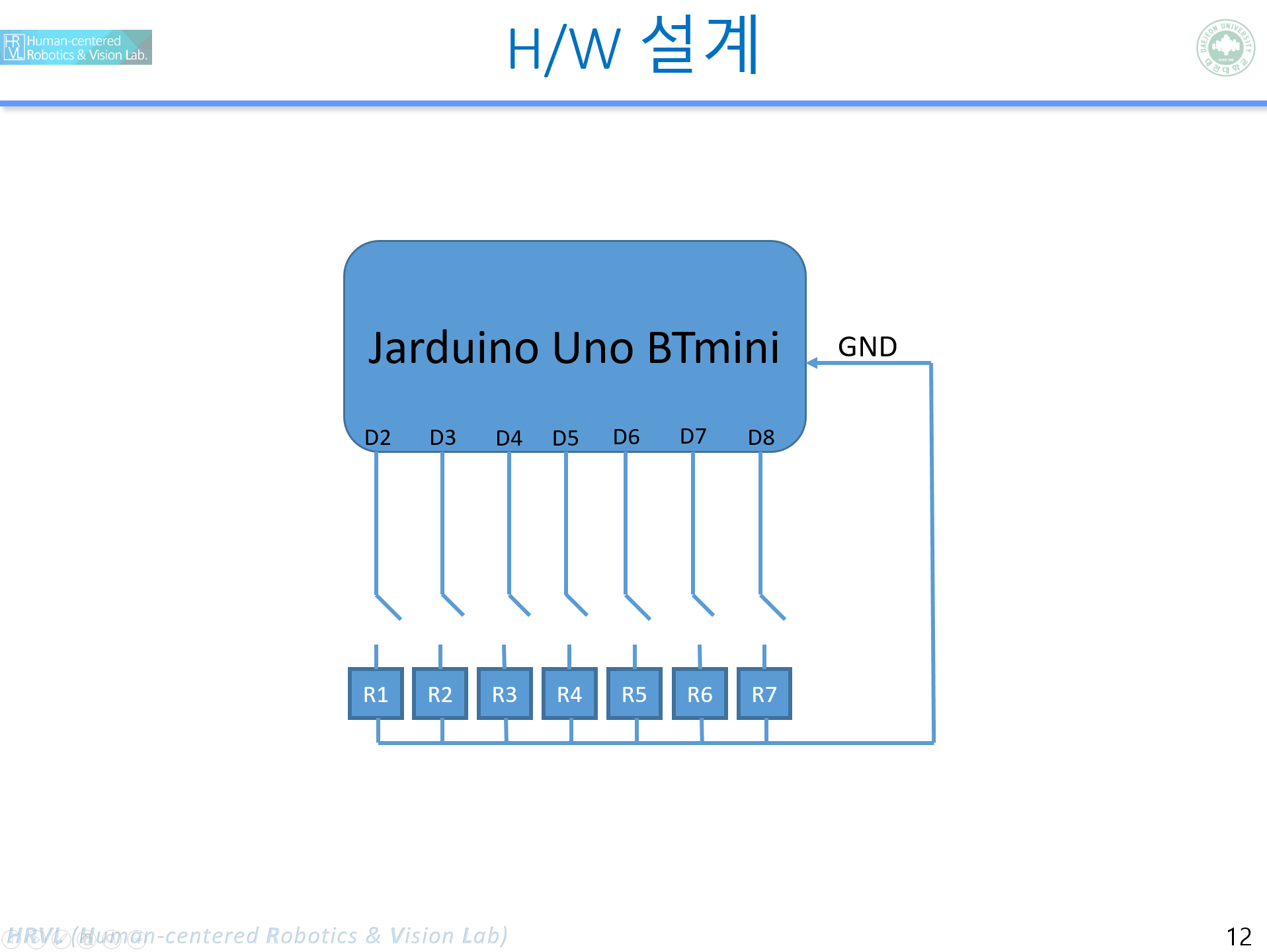 GitHub - dmlthd1995/Integrated-Power-Management-System: 통합 시선제어 연구 로봇 플랫폼 (HRVL GBot)을 위한 통합 전원 ...