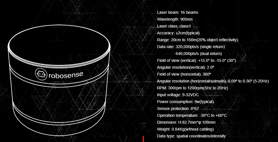 GitHub - dmlthd1995/RS-LiDAR-16-Test-in-ROS-Rviz: RS-LiDAR-16 ROS Rviz Test