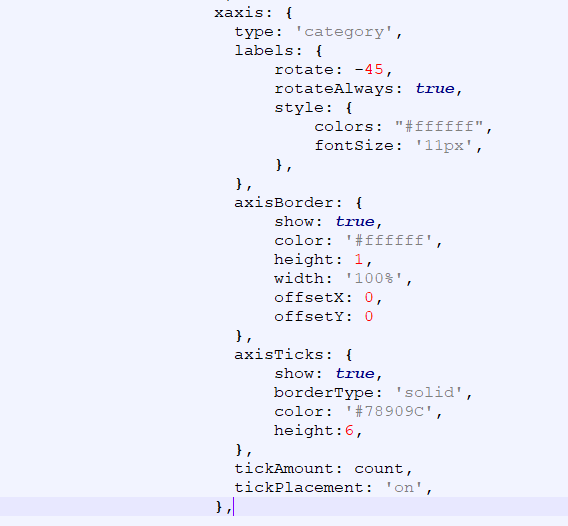xaxis rotate is invaild · Issue #434 · apexcharts/apexcharts.js · GitHub