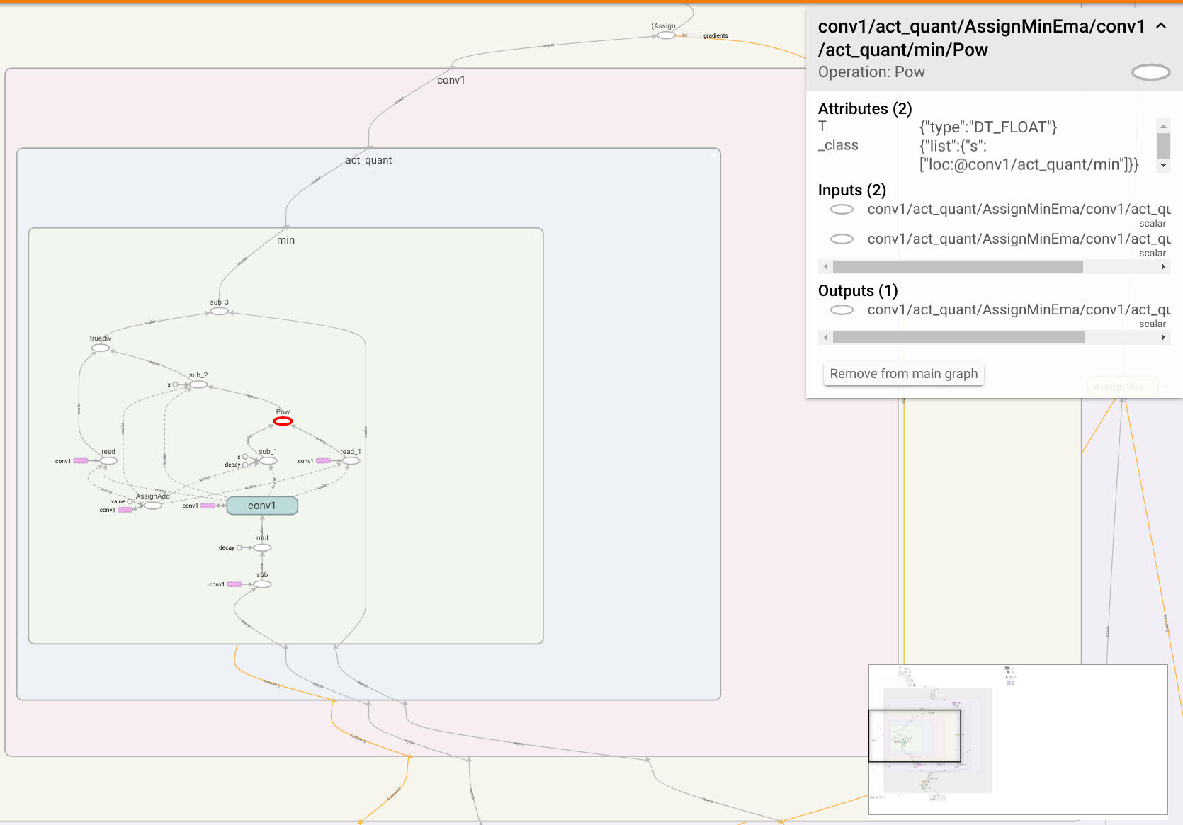 Error with Quantizing MNIST with tf.lite · Issue #20653 · tensorflow/tensorflow · GitHub