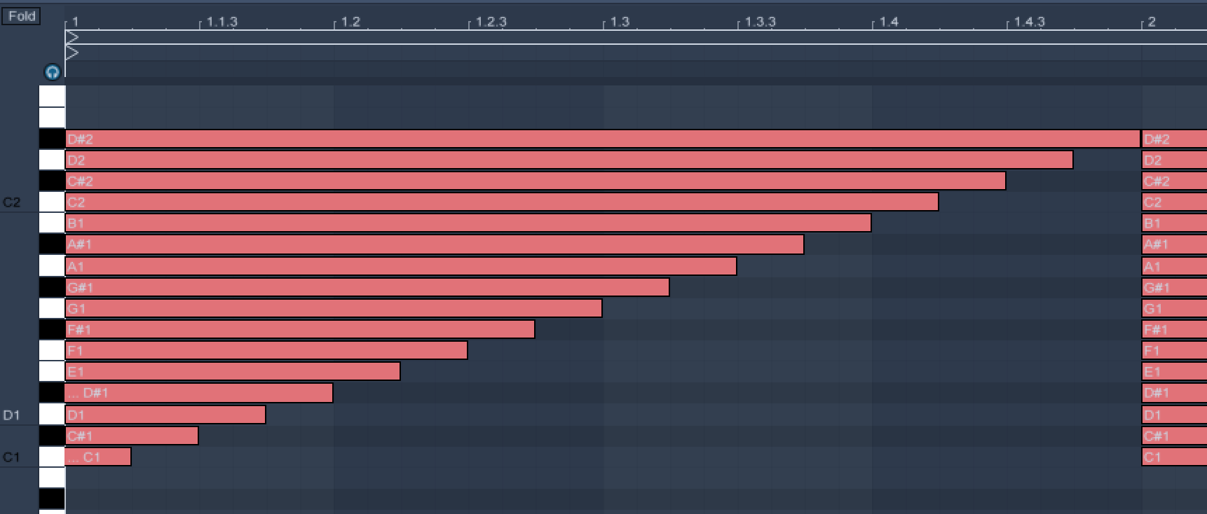 possible Note Length fix? · Issue #49 · hundredrabbits/Orca · GitHub