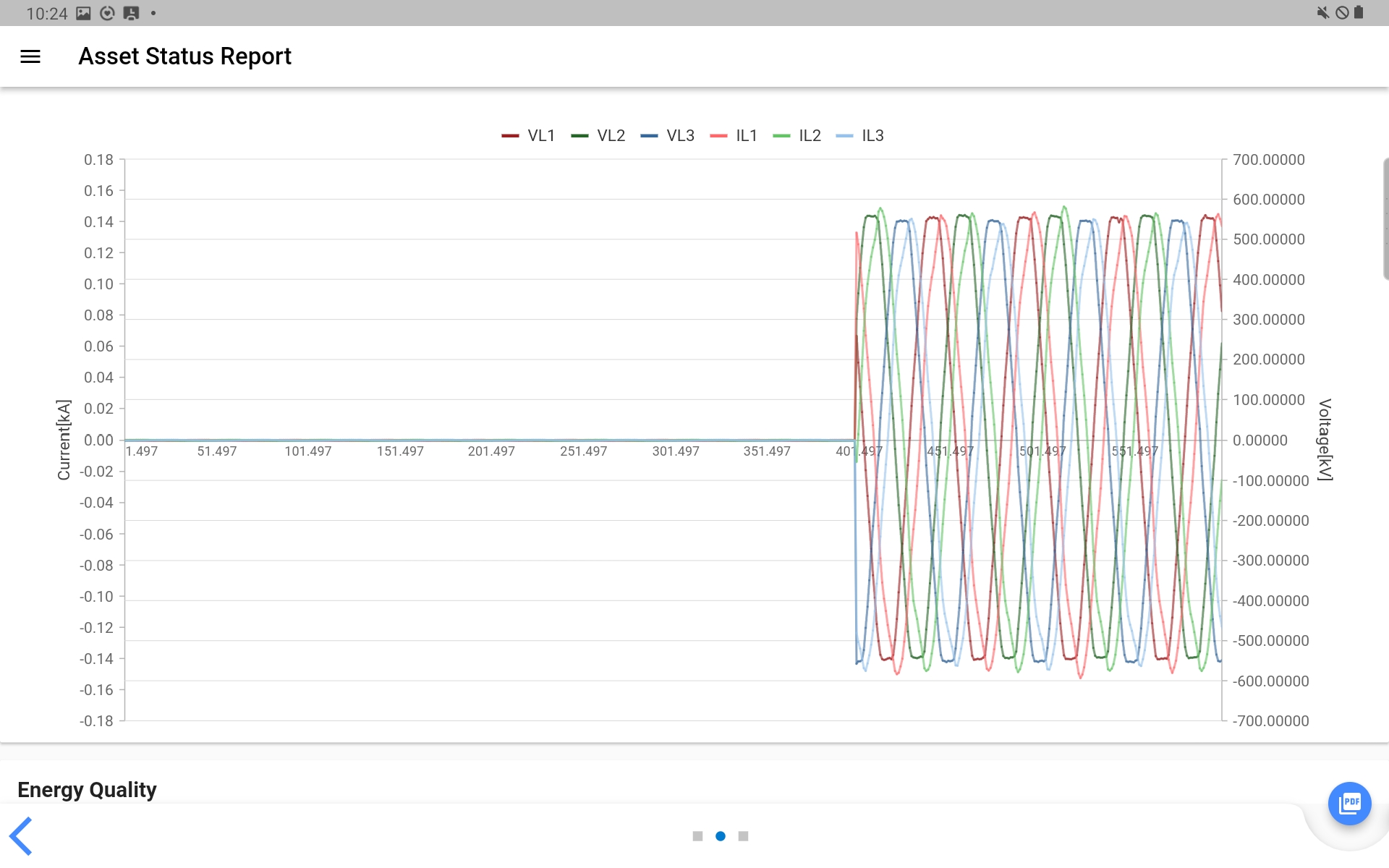Infinite Scrolling is not working effectively · Issue #1339 · syncfusion/flutter-widgets · GitHub