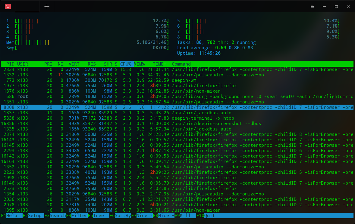 Terminal deepin theme · Issue #1042 · linuxdeepin/developer-center · GitHub