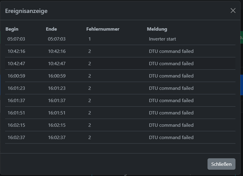 Dtu Command Failed · Issue 1032 · Tbnobodyopendtu · Github 