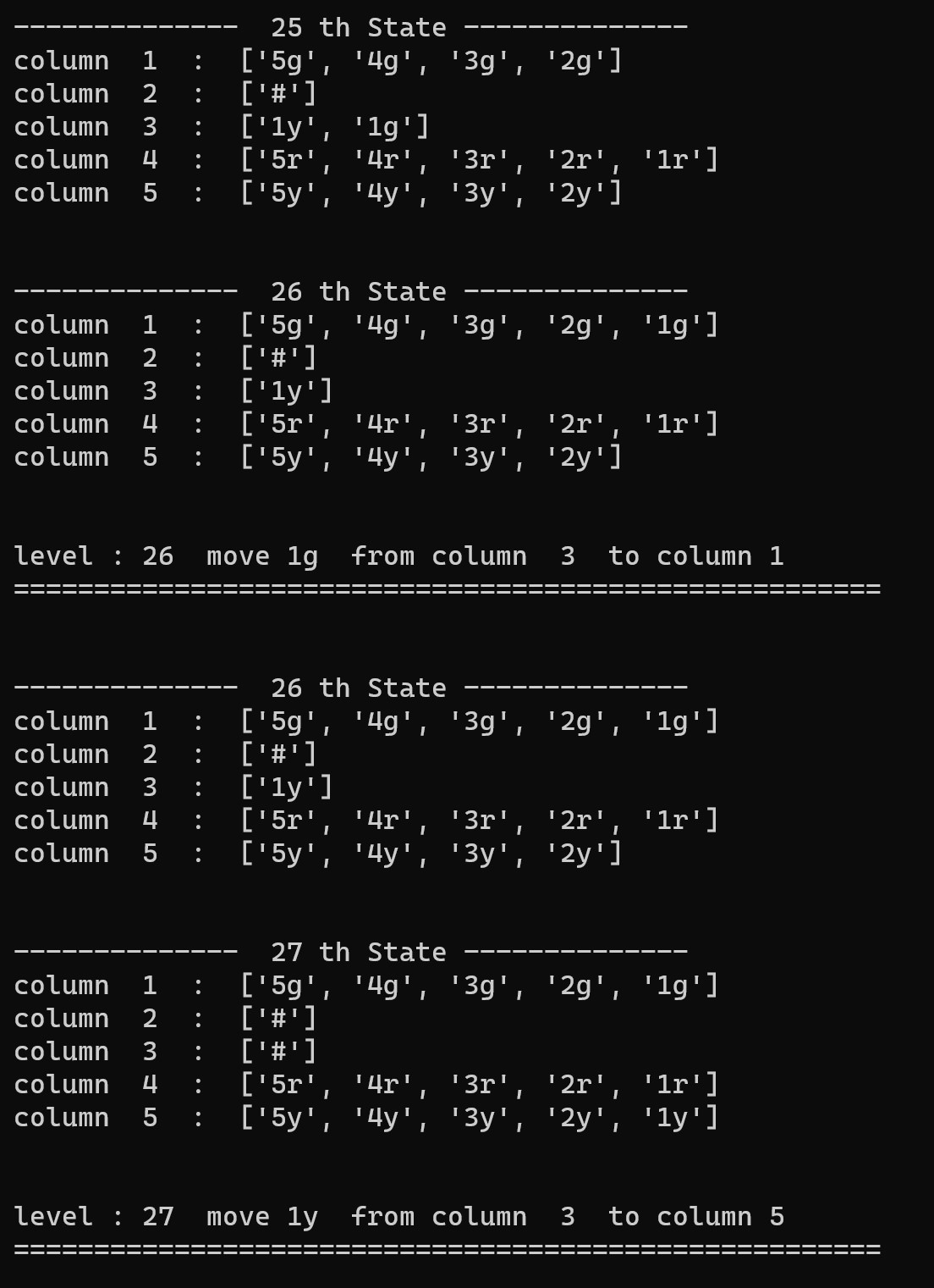 GitHub - ftmzhrasafaei/solitaire-solver: Using BFS, IDS, A*, and Greedy ...