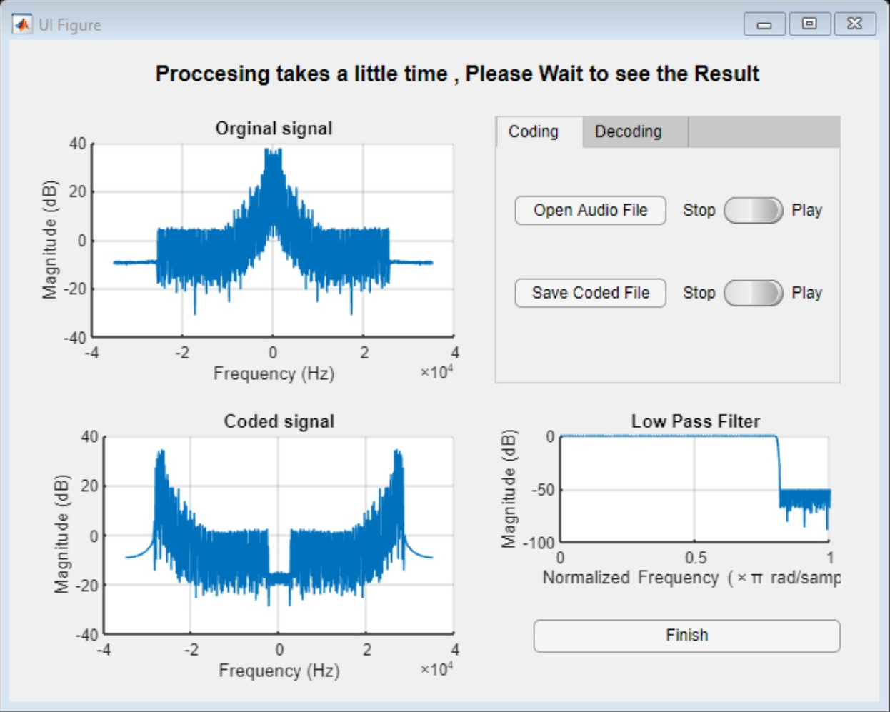 GitHub - fzarasp/Audio-Coding-Decoding: MATLAB app for coding and decoding audio files