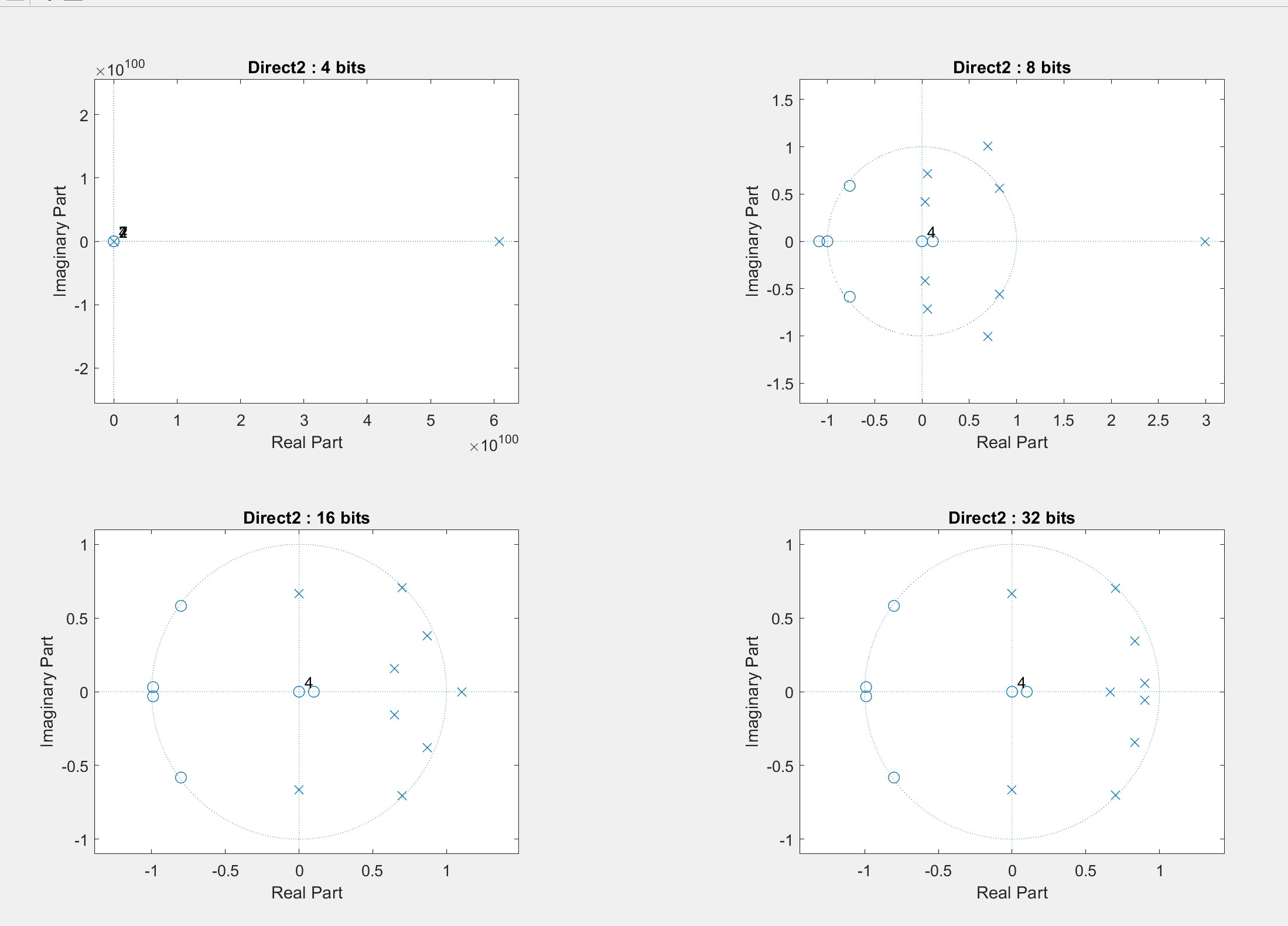 GitHub - fzarasp/channel-equalizer: MATLAB design of an equalizer ...