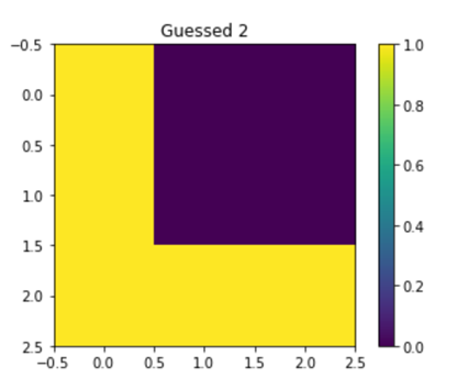 GitHub - fzarasp/char-recognition: Character Recognition using Perceptron Neural Network form ...
